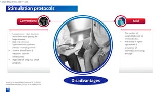 Ovarian stimulation in IUI IVF and PCOs with IVF.pptx