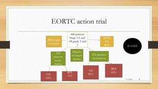 ppts on stage IV ovarian ca | PPTX