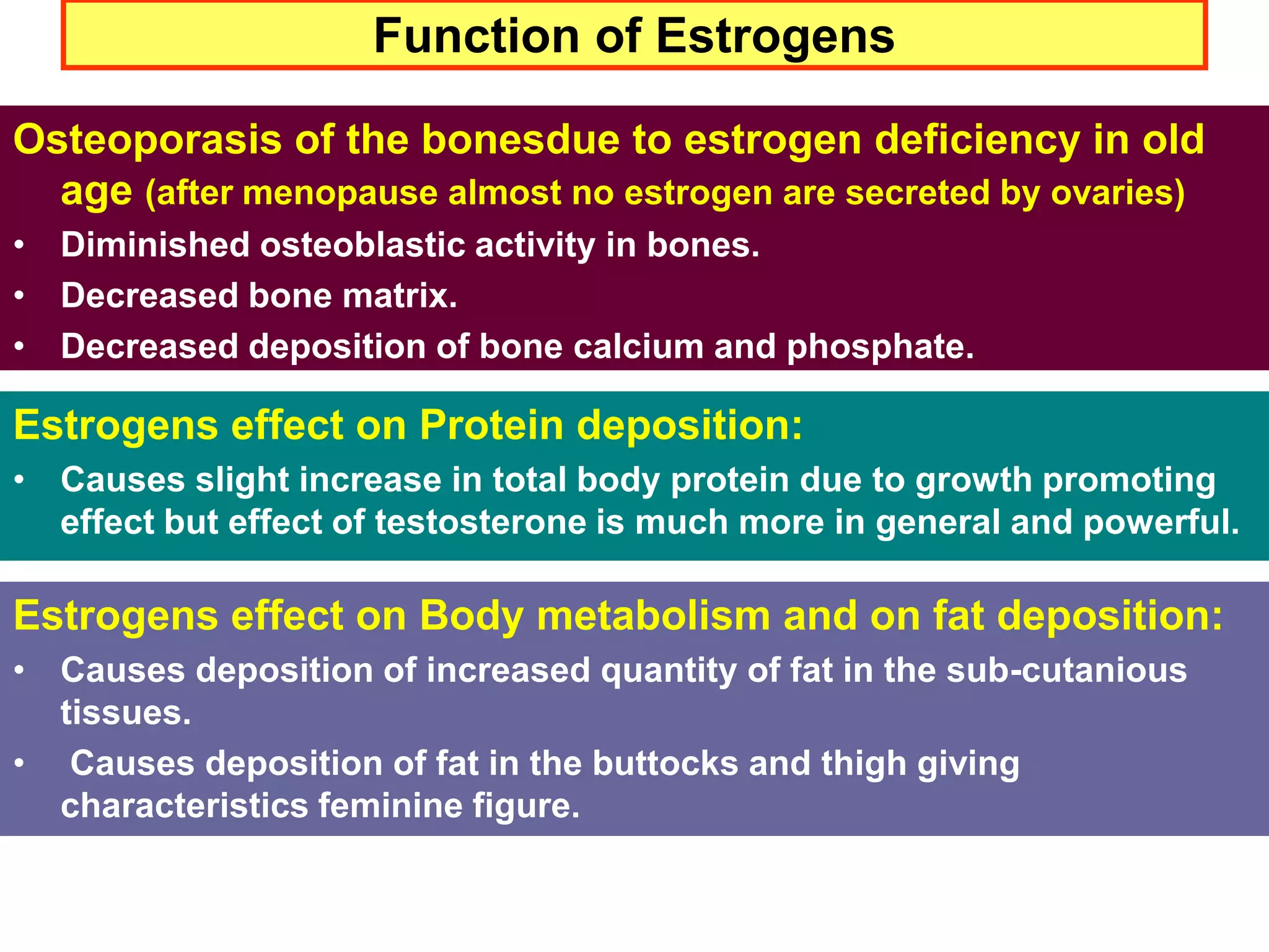 Ovary: Structure and hormonal regulation | PDF