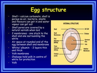 Egg nutritive value structure and evaluation.ppt