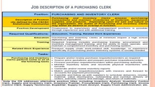 Duties and attributes of a purchasing clerk/assistant in the ...
