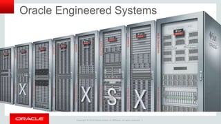 Virtual Compute Appliance Oracle IaaS | PPT