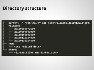 Ansistrano, or using Ansible for application deployments | PPT | Free Download