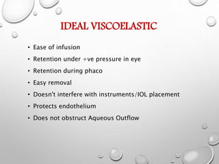 Ophthalmic Viscoelastic devices | PPT