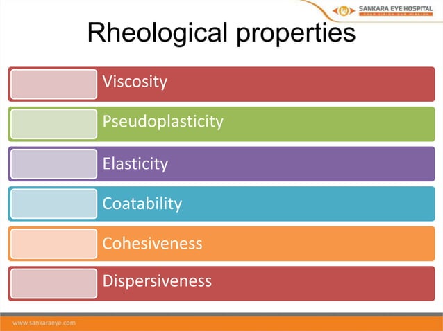 ophthalmic viscosurgical devices | PPTX | Eye and Vision Conditions ...