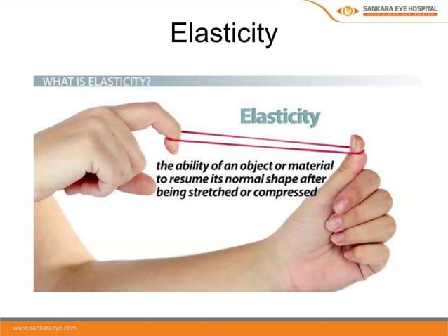 ophthalmic viscosurgical devices | PPTX | Eye and Vision Conditions ...