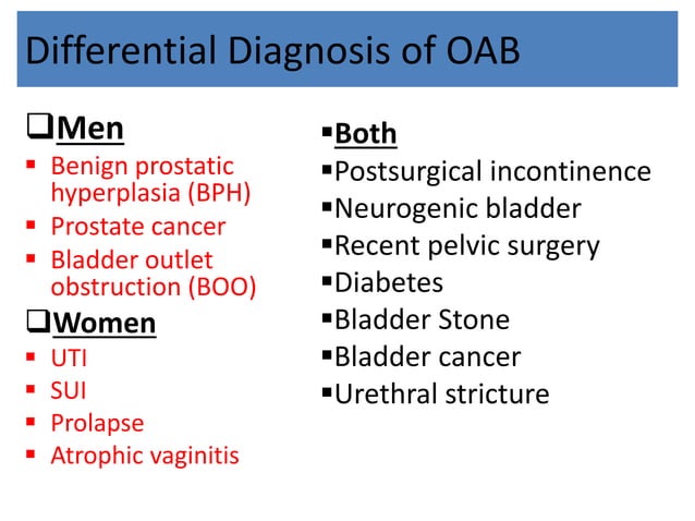 Overactive bladder | PPTX | Digestive Disorders | Diseases and Conditions