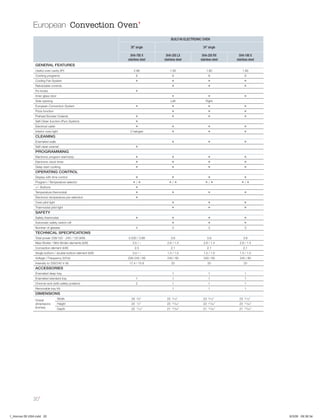 Ovens specifications | PDF