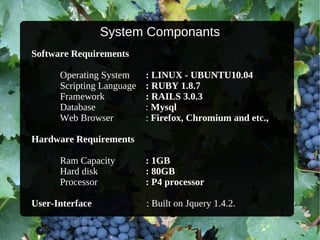 Query Management System- overview | ODP