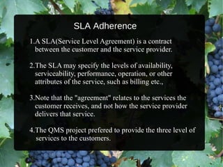 Query Management System- overview | ODP