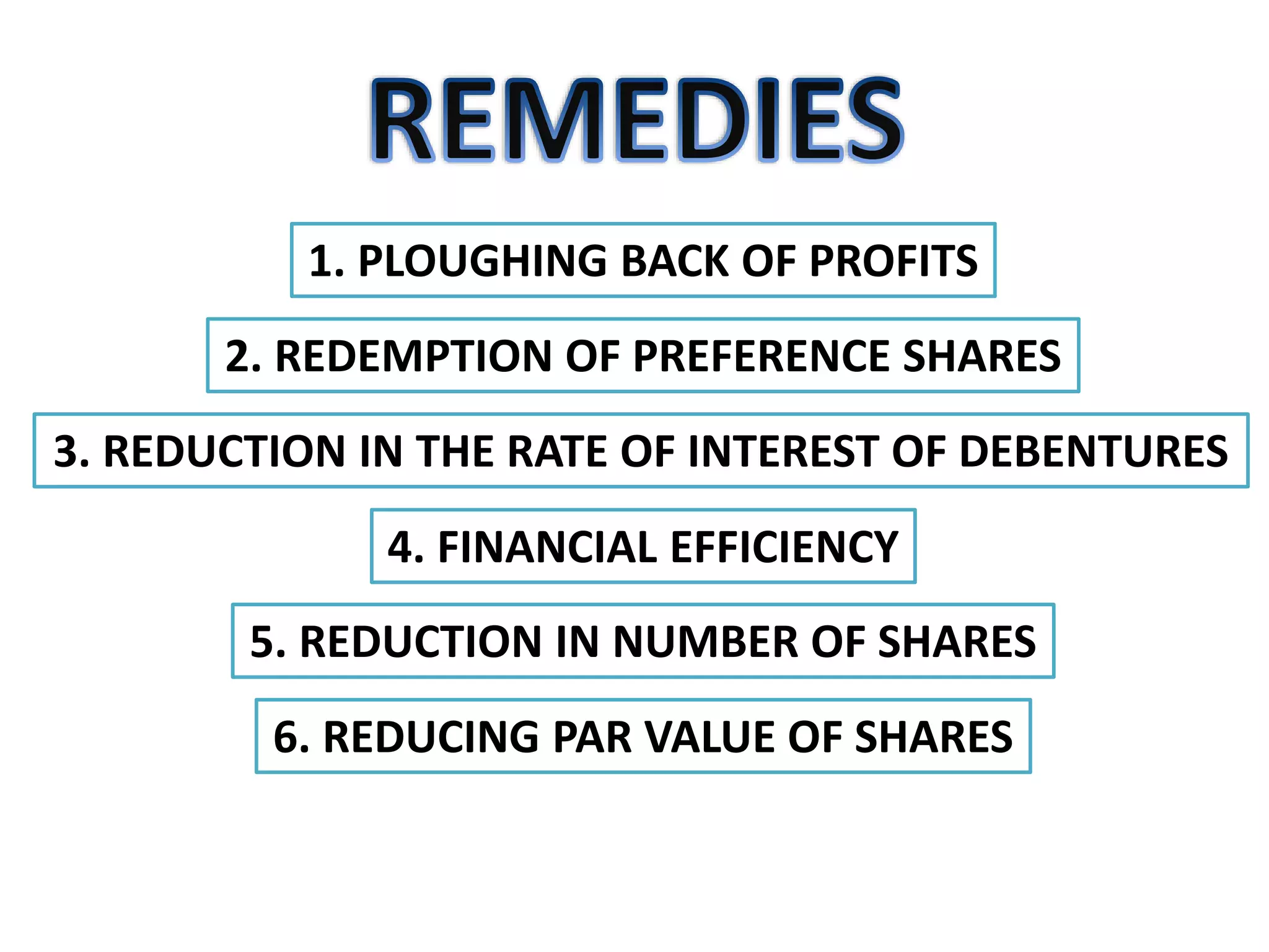 Over capitalization and Under Capitalization | PPTX