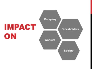 Over capitalization and Under Capitalization | PPTX