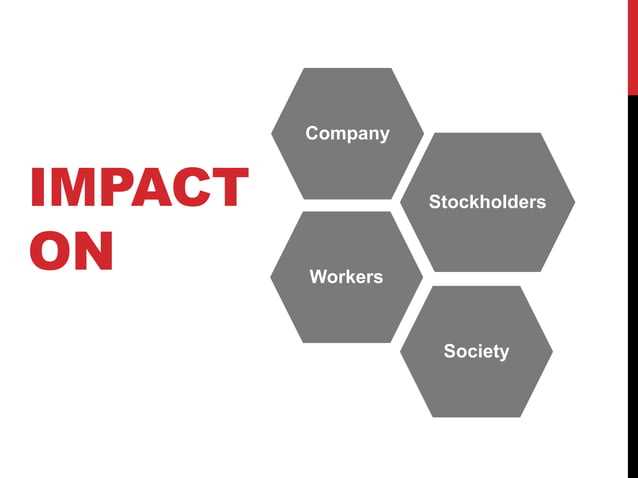 Over capitalization and Under Capitalization | PPTX | Stocks and Bonds ...
