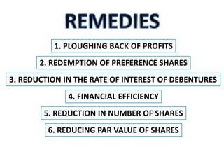 Over capitalization and Under Capitalization | PPTX