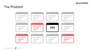 Over-Engineering: Causes, Symptoms, and Treatment | PPT