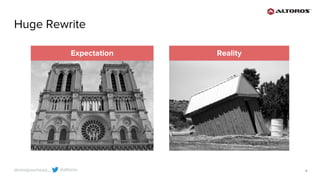 Over-Engineering: Causes, Symptoms, and Treatment | PPT