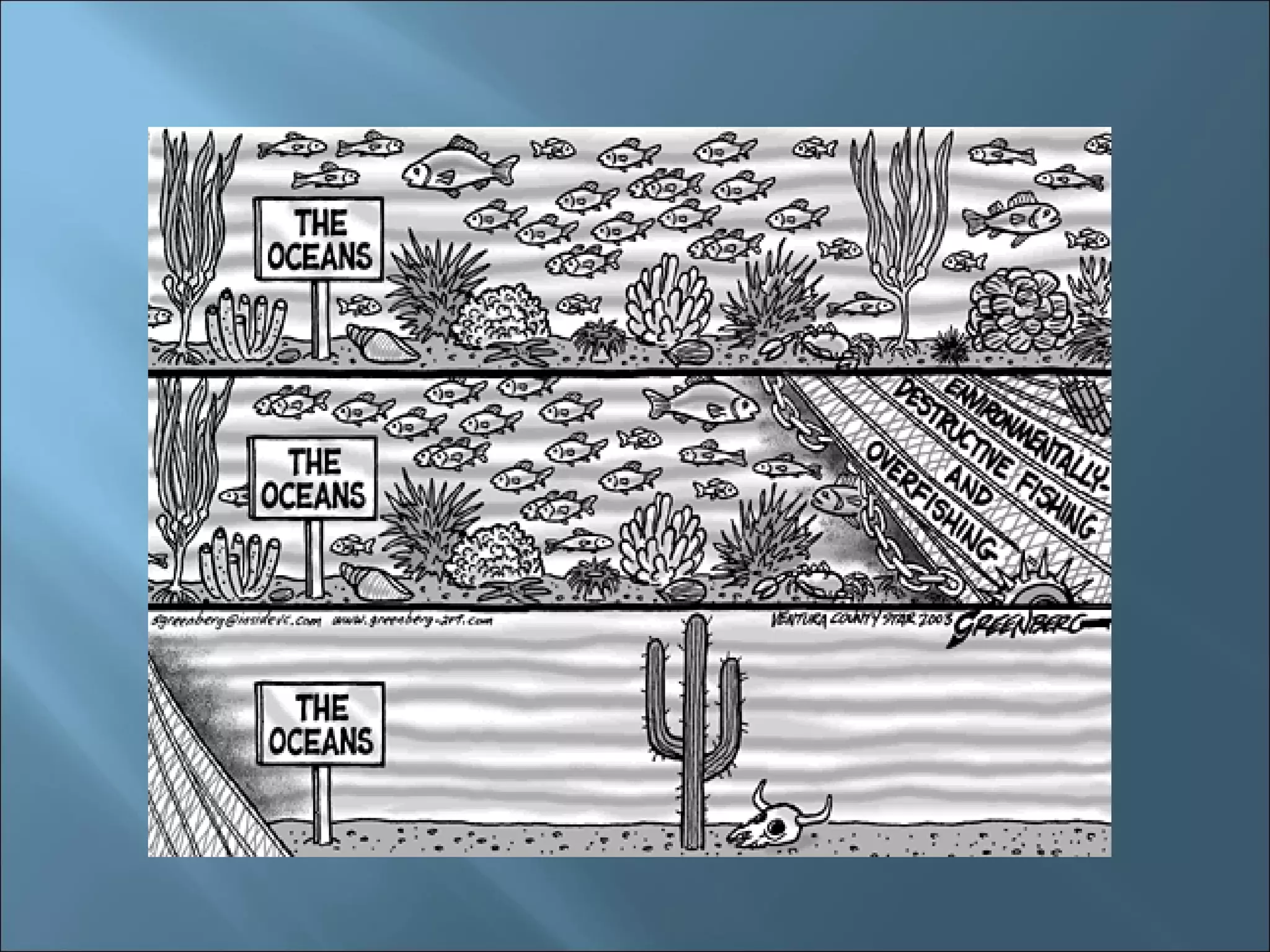 Over exploitation of the ocean’s resources and coastlines | PPT
