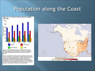 Over exploitation of the ocean’s resources and coastlines | PPT