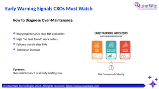 Over-Maintenance: The Most Expensive Failure Mode in Modern Maintenance ...