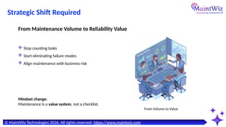 Over-Maintenance: The Most Expensive Failure Mode in Modern Maintenance ...
