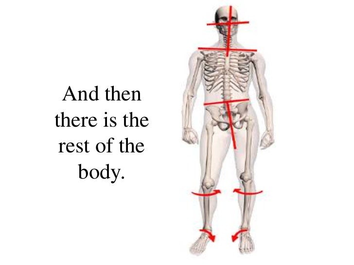 Over-pronation Hyperpronation