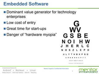 Over 20 years of embedded software development a third way emerges | PPT