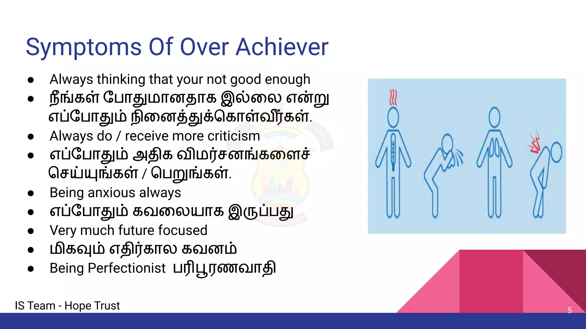 Over Achiever vs High Performer | PDF