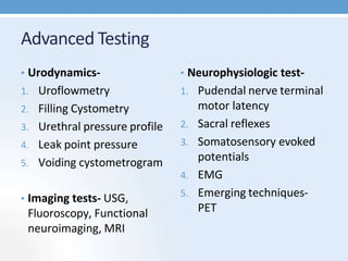 Overactive-Bladder-By-Dr-M-Zahid-Ahmad.pptx