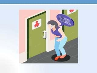 Overactive-Bladder-By-Dr-M-Zahid-Ahmad.pptx