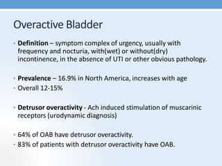 Overactive-Bladder-By-Dr-M-Zahid-Ahmad.pptx