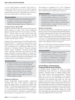 Overactive bladder | PDF