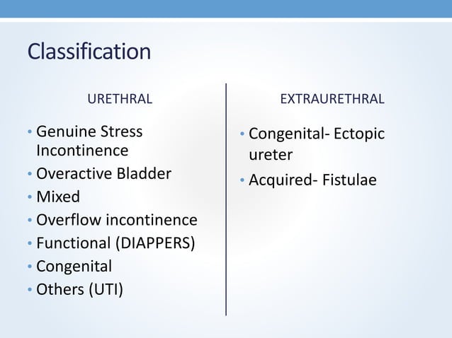 Overactive bladder | PPTX