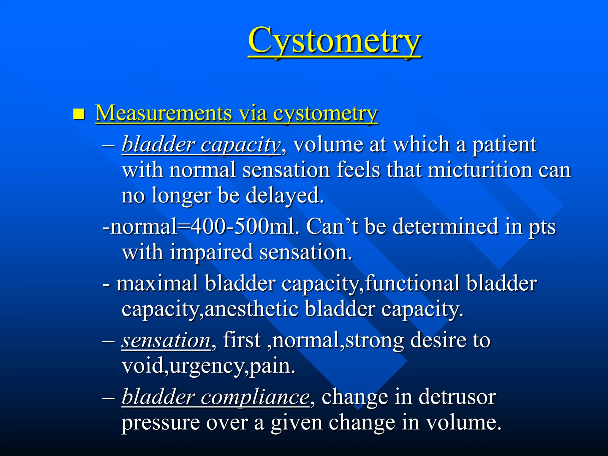 Overactive_Bladder management plane.ppt