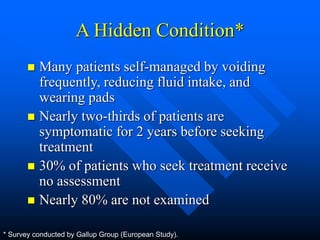 Overactive_Bladder management plane.ppt