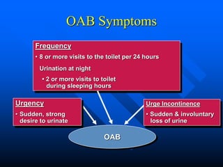 Overactive_Bladder management plane.ppt