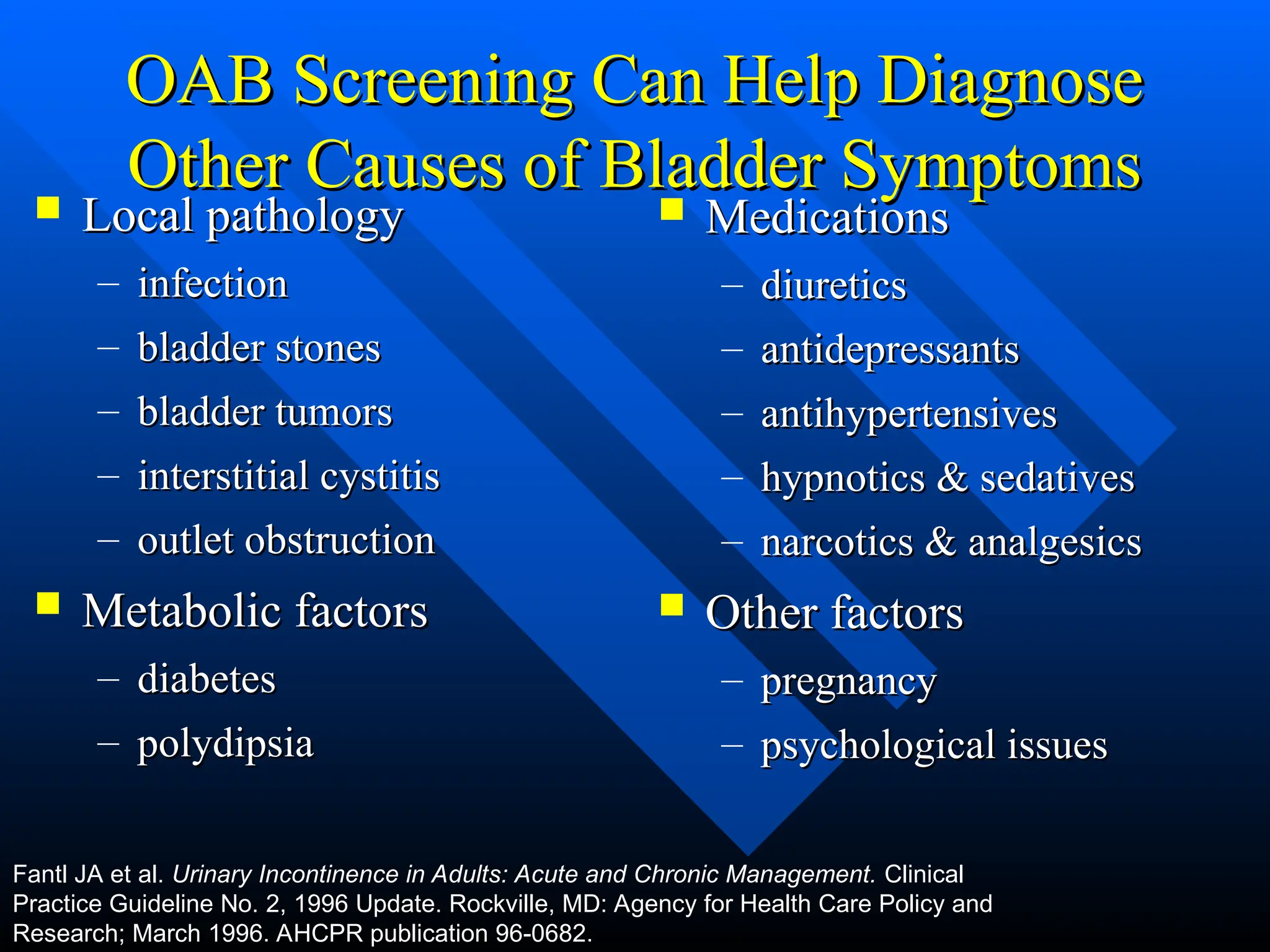 Overactive_Bladder - etiology and pahophysiology.ppt