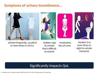 Overactive bladder patient education.ppt