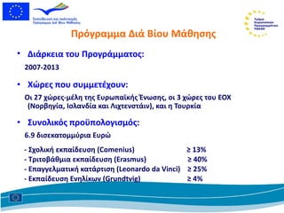 ΕΠ Δια Βίου Μάθηση | PPT