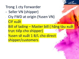 OVERALL-LOGISTICS-SESSION-2.pptx