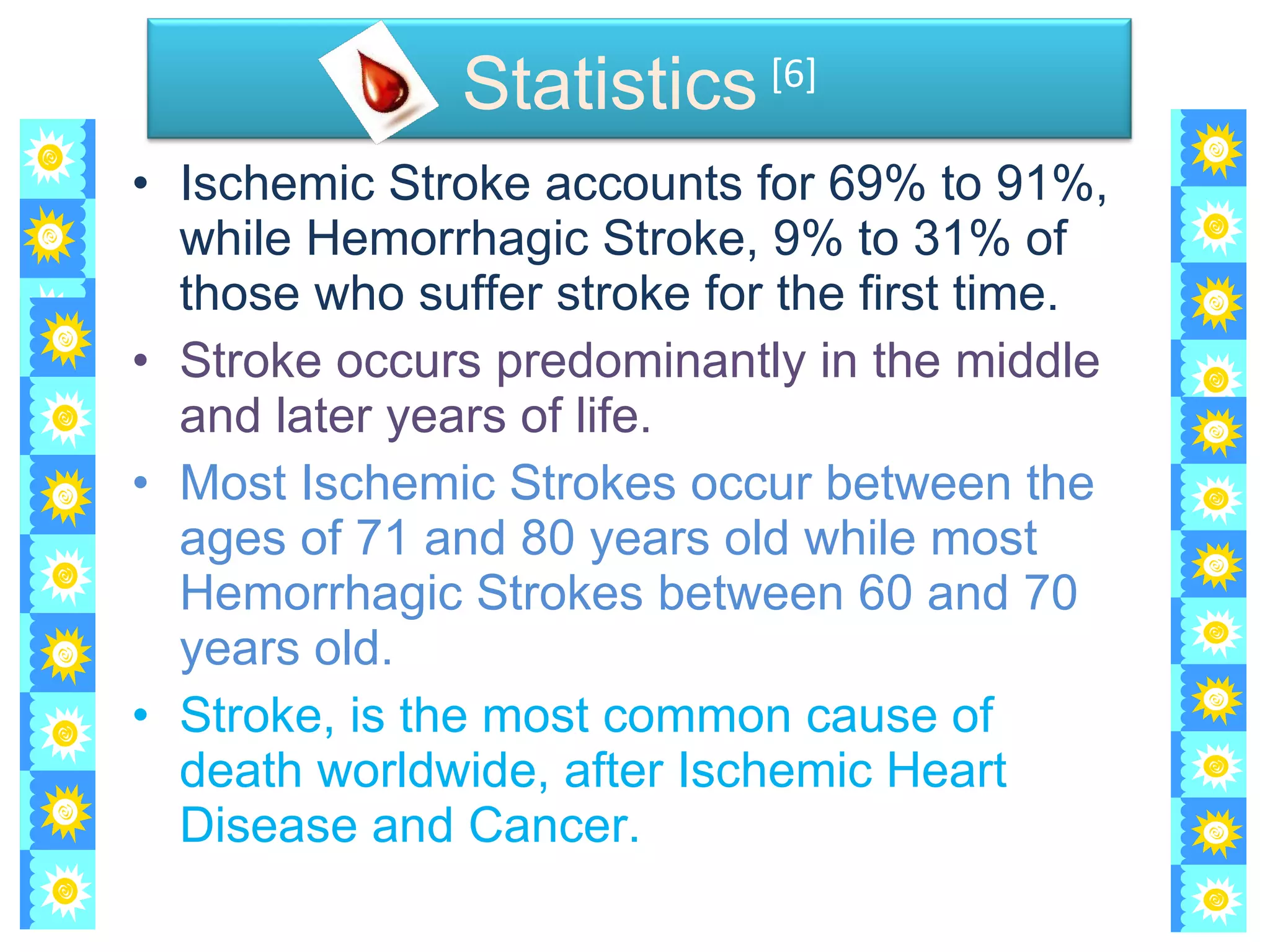 What is a Heart Attack | PPT