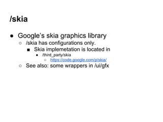 OVERVIEW: Chromium Source Tree | PPT