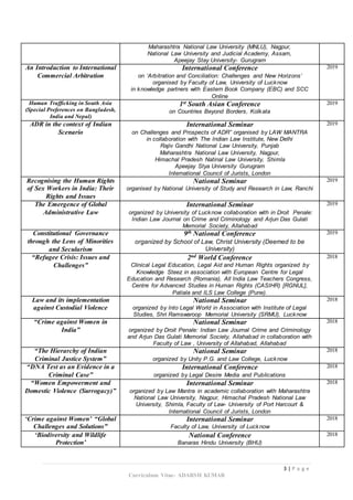 CV by ADARSH KUMAR | DOCX