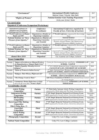CV by ADARSH KUMAR | DOCX