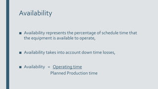 Overall equipment effectiveness | PPTX