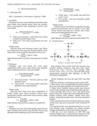 Overall Equipment Effectiveness (OEE) - M Akbar Hidayatullah.pdf