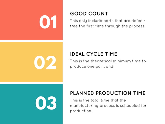 Overall Equipment Efficiency - A Next-Gen KPI for the Manufacturing ...