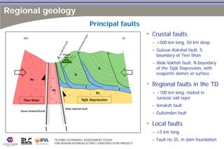 Rogun dam Overall Geology Assessement.pdf
