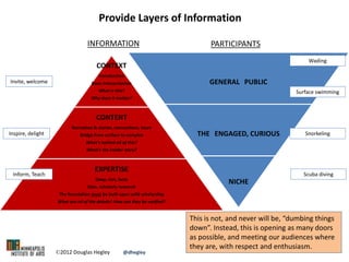 Overall Interpretive Framework | PPTX