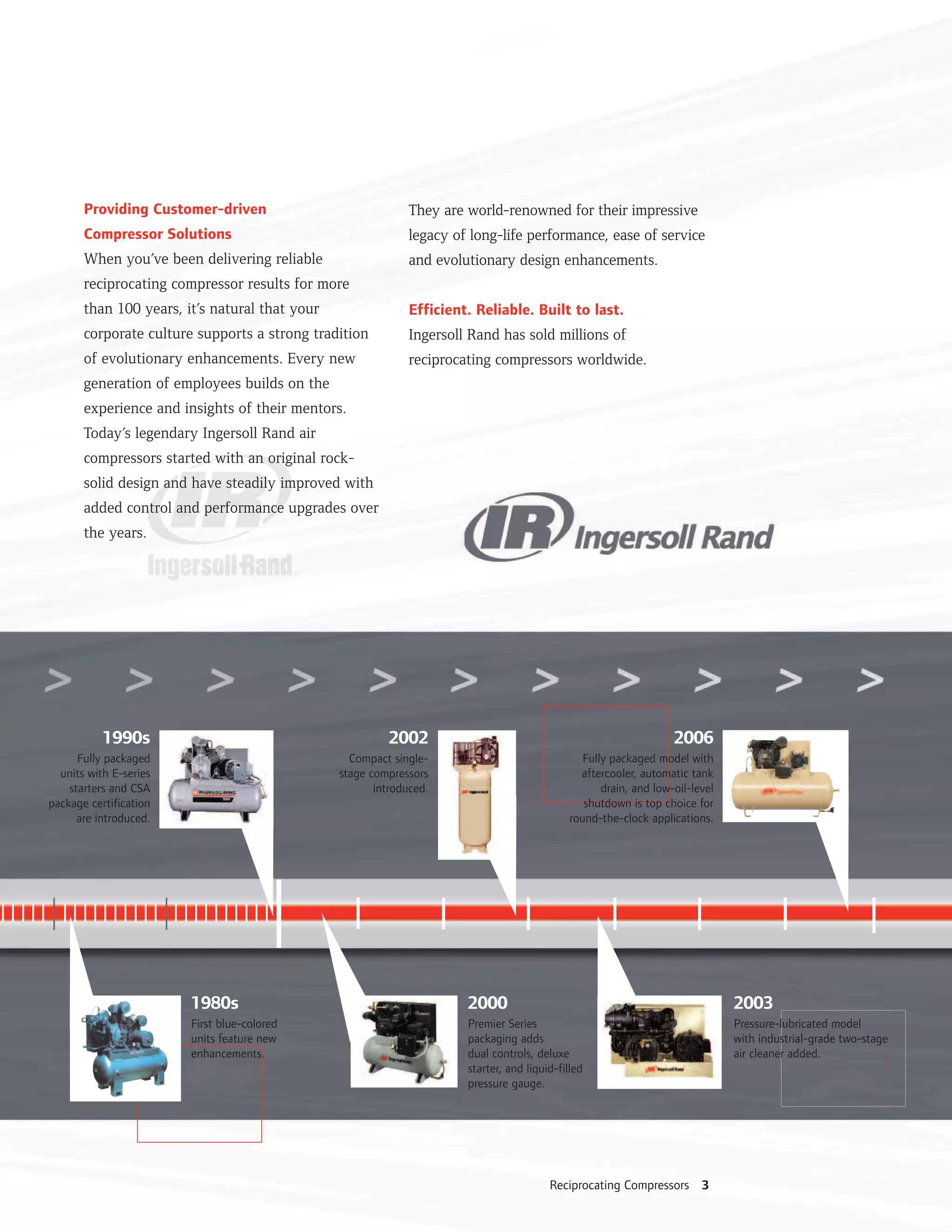 Overall recip compressor brochure | PDF