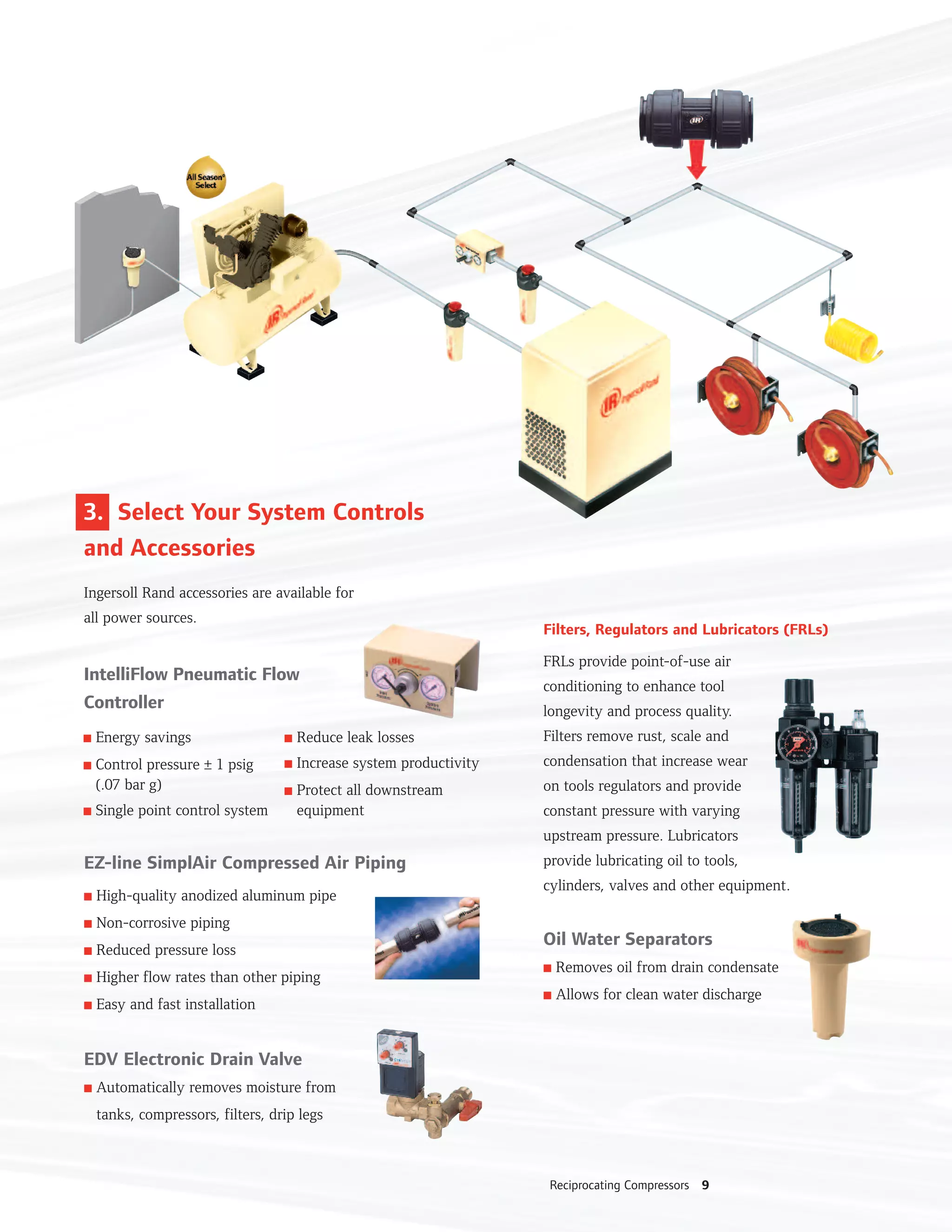 Overall recip compressor brochure | PDF